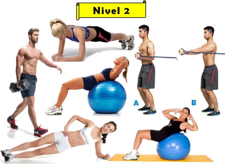 Ejercicios de core ¡Guía Paso a Paso 2021!