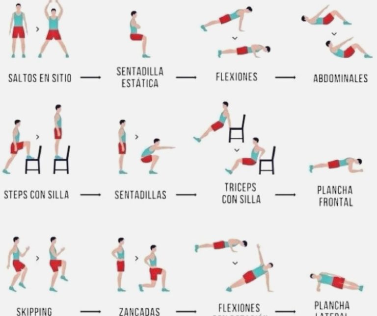 Tabla de ejercicios ¡Guía Paso a Paso 2021!